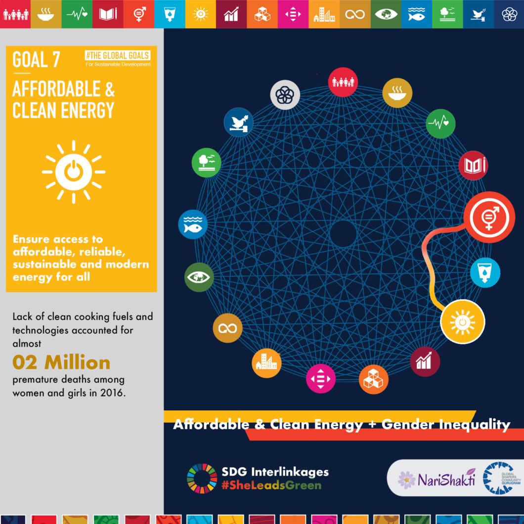 Gender parity for clean, affordable energy (SDG 7) - NariShakti