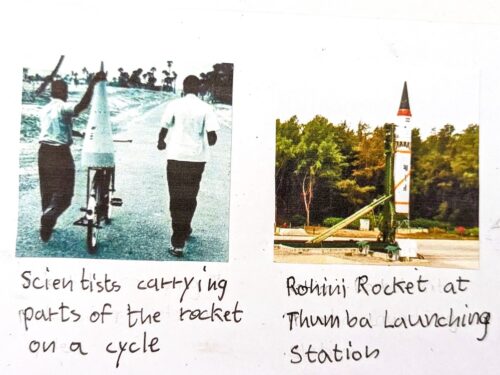 ISRO’s Rohini 75 Model - NariShakti